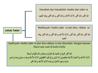 sunnah yang harus di lakukan saat idul adha | PPTX