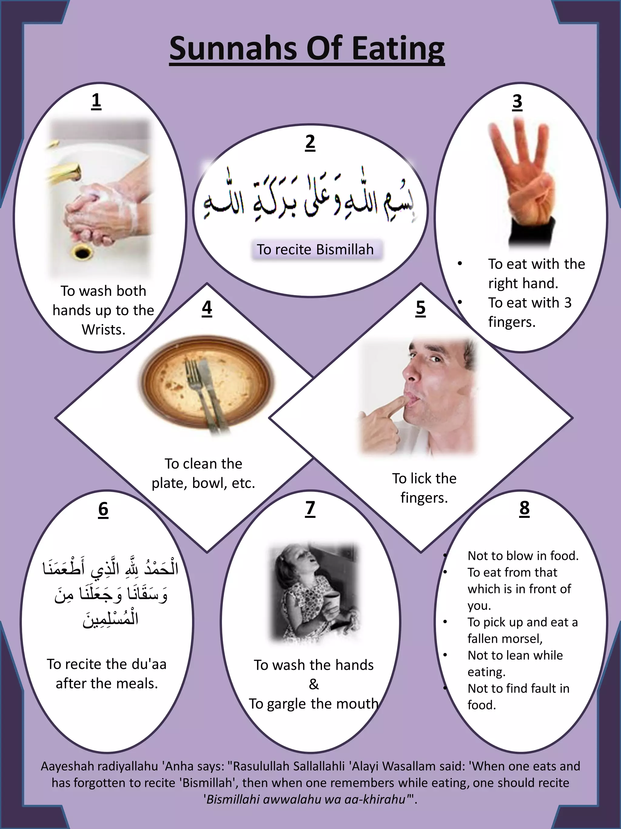 Sunnah of Prophet Muhammad(SWS) | PDF | Oral care | Personal Care