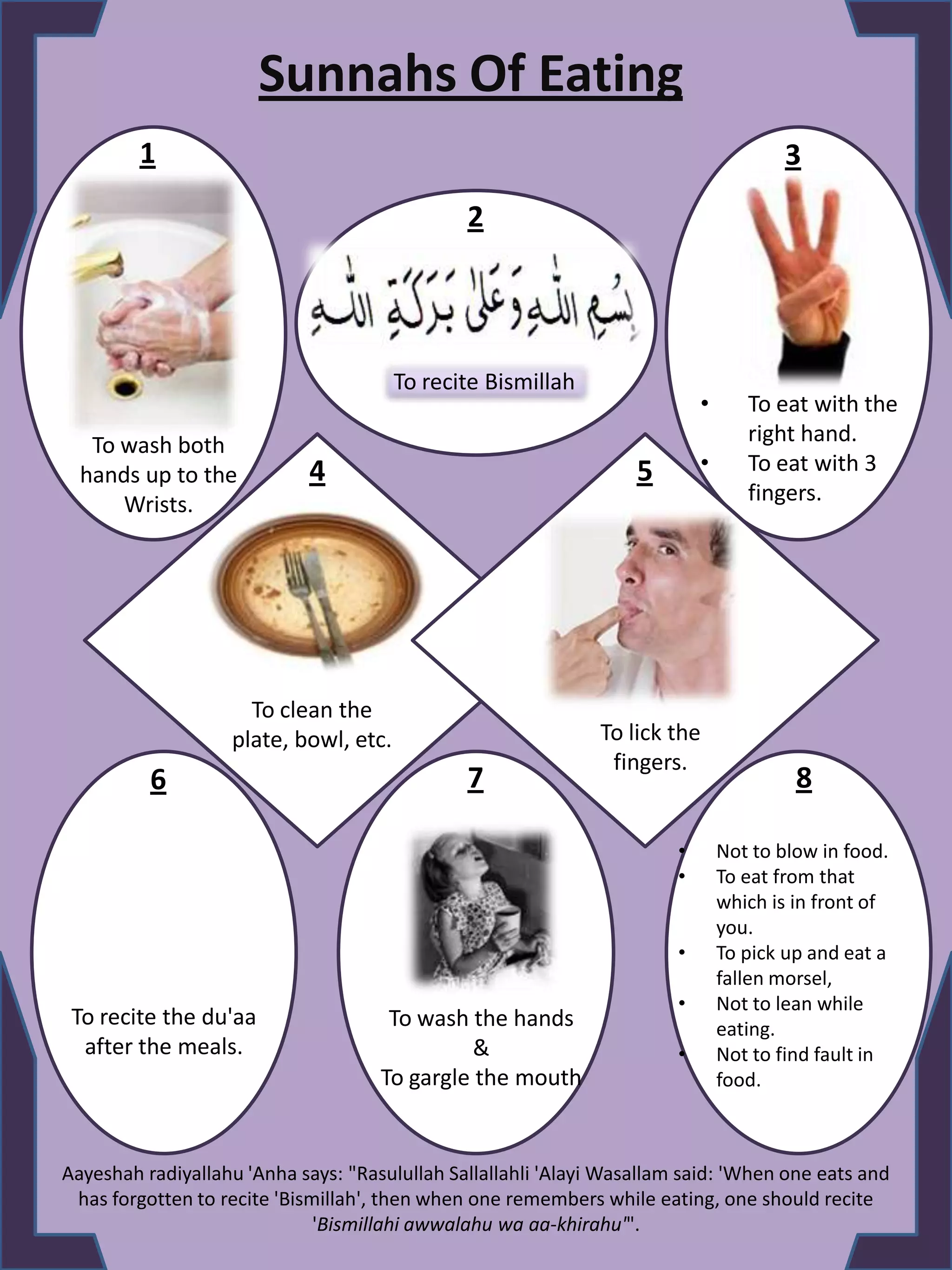 Sunnah of Prophet Muhammad (SWS) | PPSX