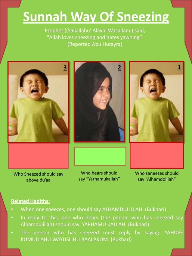 Sunnah of Prophet Muhammad (SWS) | PPSX | Islam | Religion & Spirituality