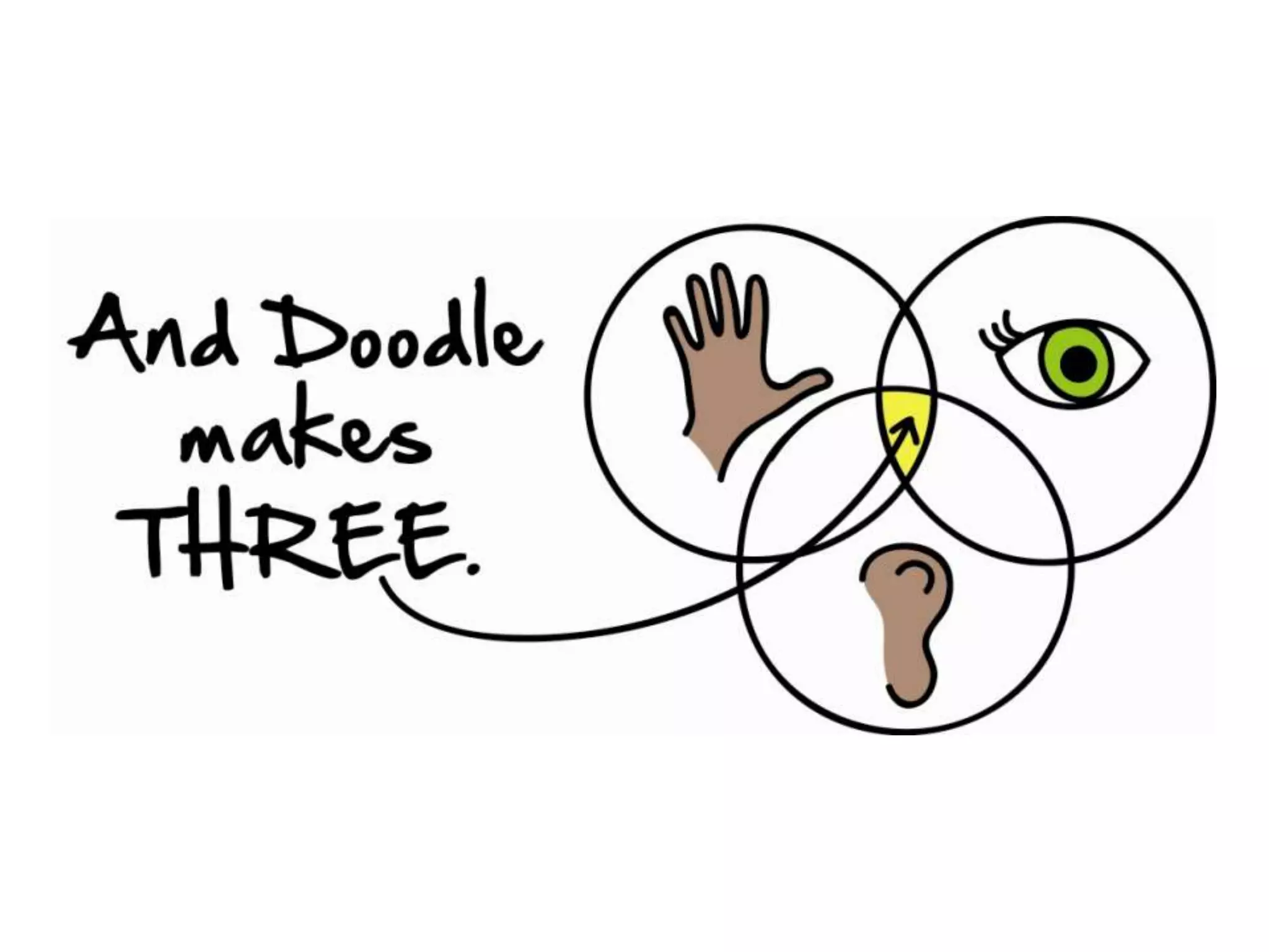Sunni brown the doodle revolution | PPTX
