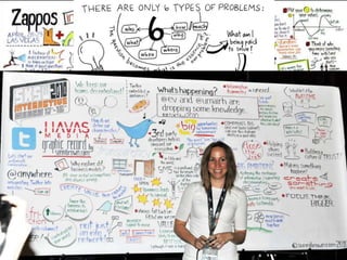 Sunni brown the doodle revolution | PPTX