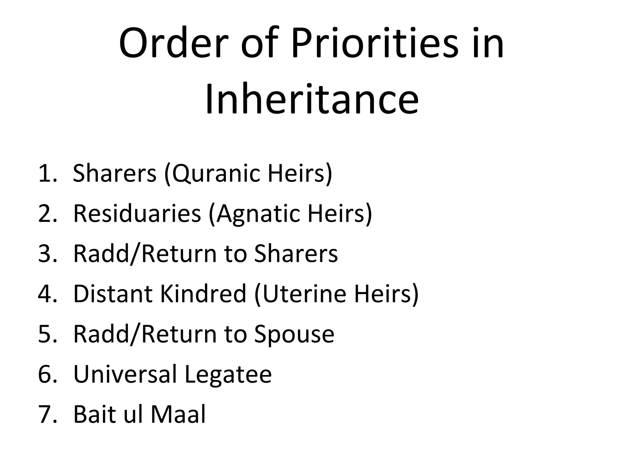 Sunni Law of Inheritance | PPT