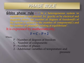 Sunny gupta phase_rule_ppt | PPTX
