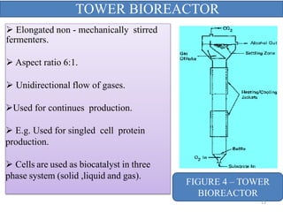 Design and construction of Fermenters and,Bioreactors | PPTX
