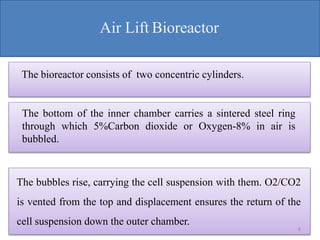 Design and construction of Fermenters and,Bioreactors | PPTX