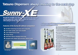 Sunny XE catalog.pdf