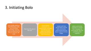 Suno bolo - standard operating procedure | PPTX