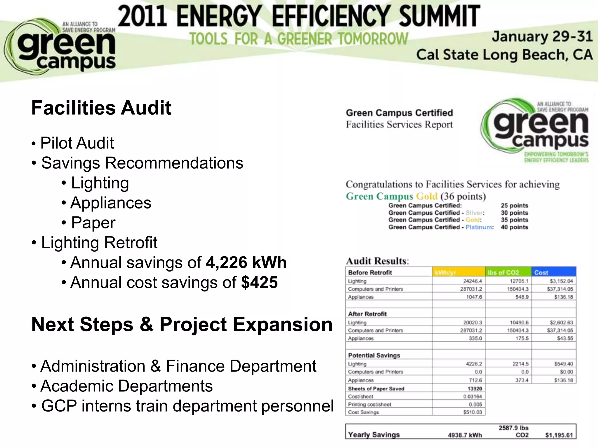 Office Energy Audit: Best Practices in Workplace Assessment | PDF