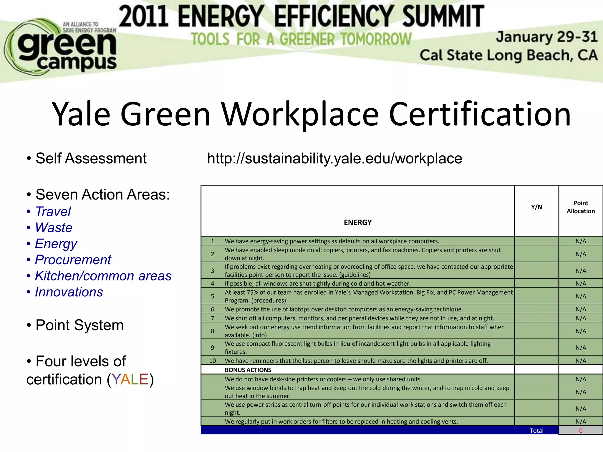 Office Energy Audit: Best Practices in Workplace Assessment | PDF