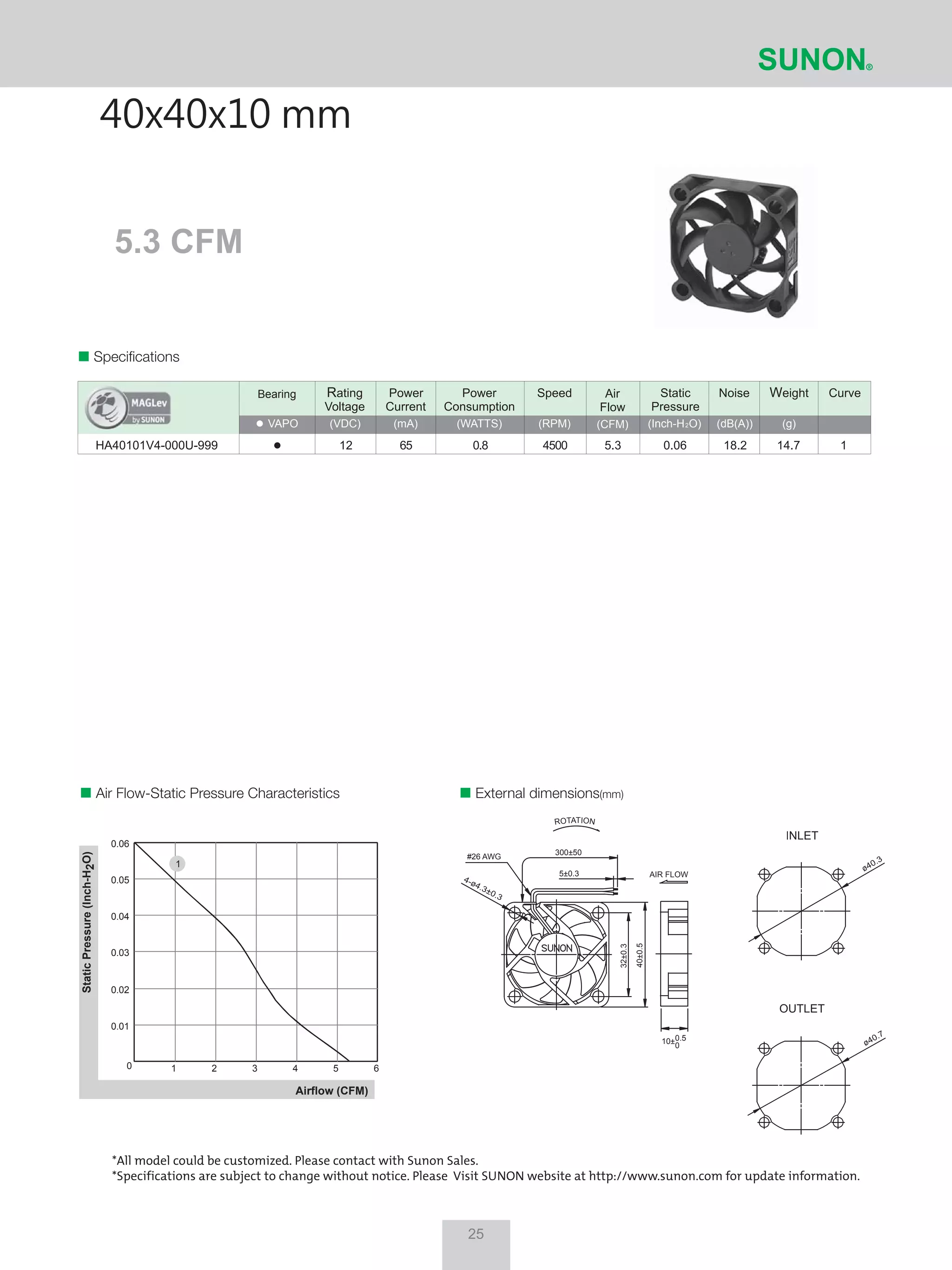 DC brushless fan & blower Sunon | PDF