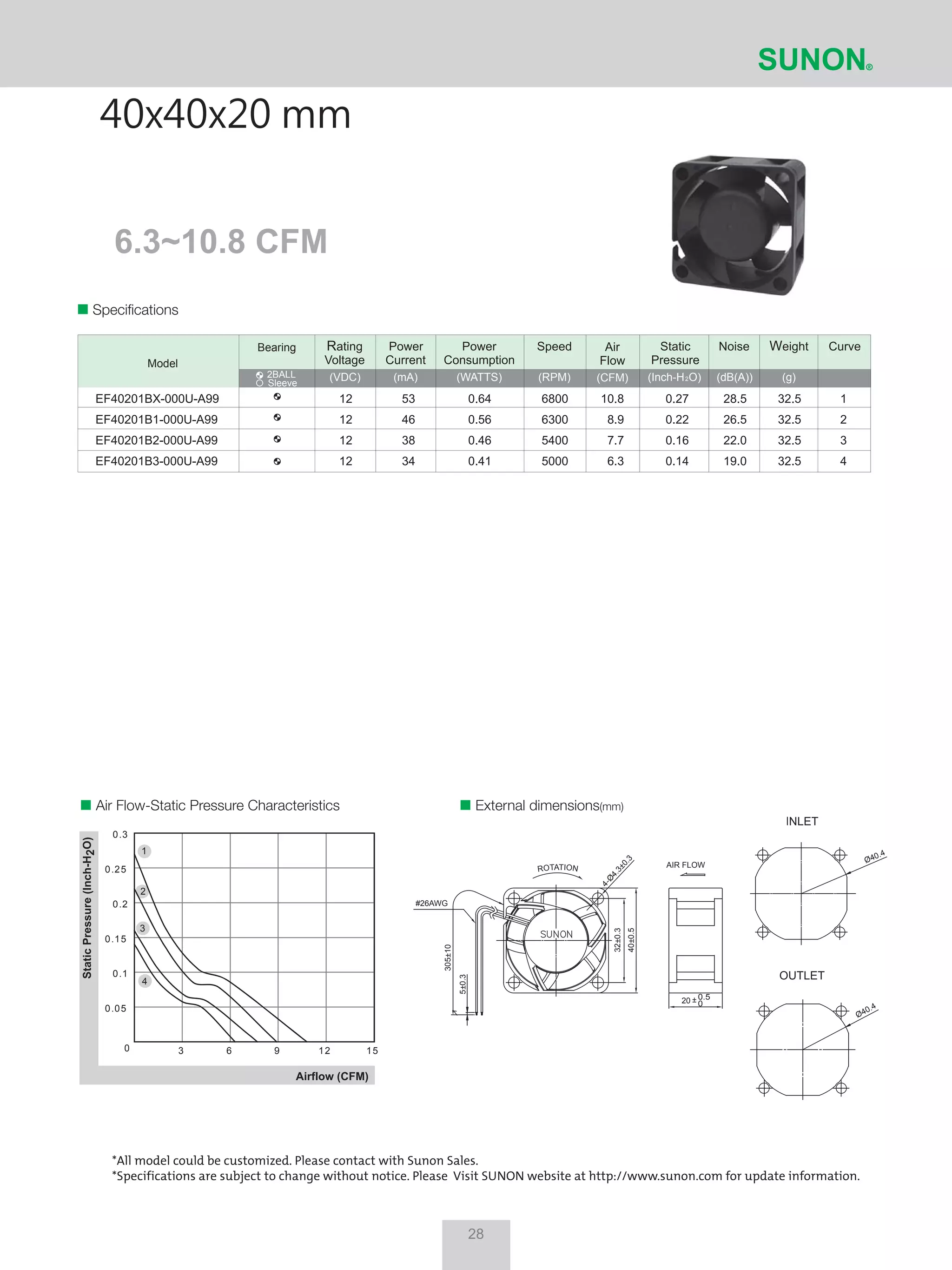 DC brushless fan & blower Sunon | PDF