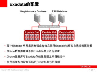 Sun Oracle Exadata Technical Overview V1 | PPT