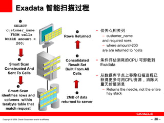 Sun Oracle Exadata Technical Overview V1 | PPT