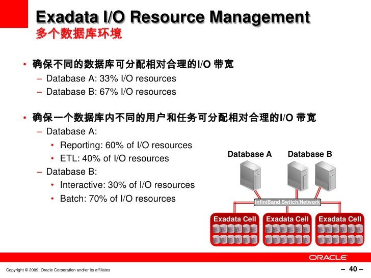 Sun Oracle Exadata Technical Overview V1