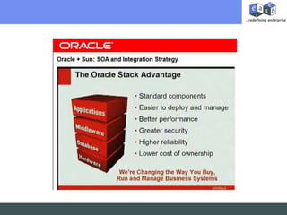 Sun Oracle Soa Strategy (JCAPS , ORACLE FUSION) | PPTX | Smartphones | Consumer Electronics