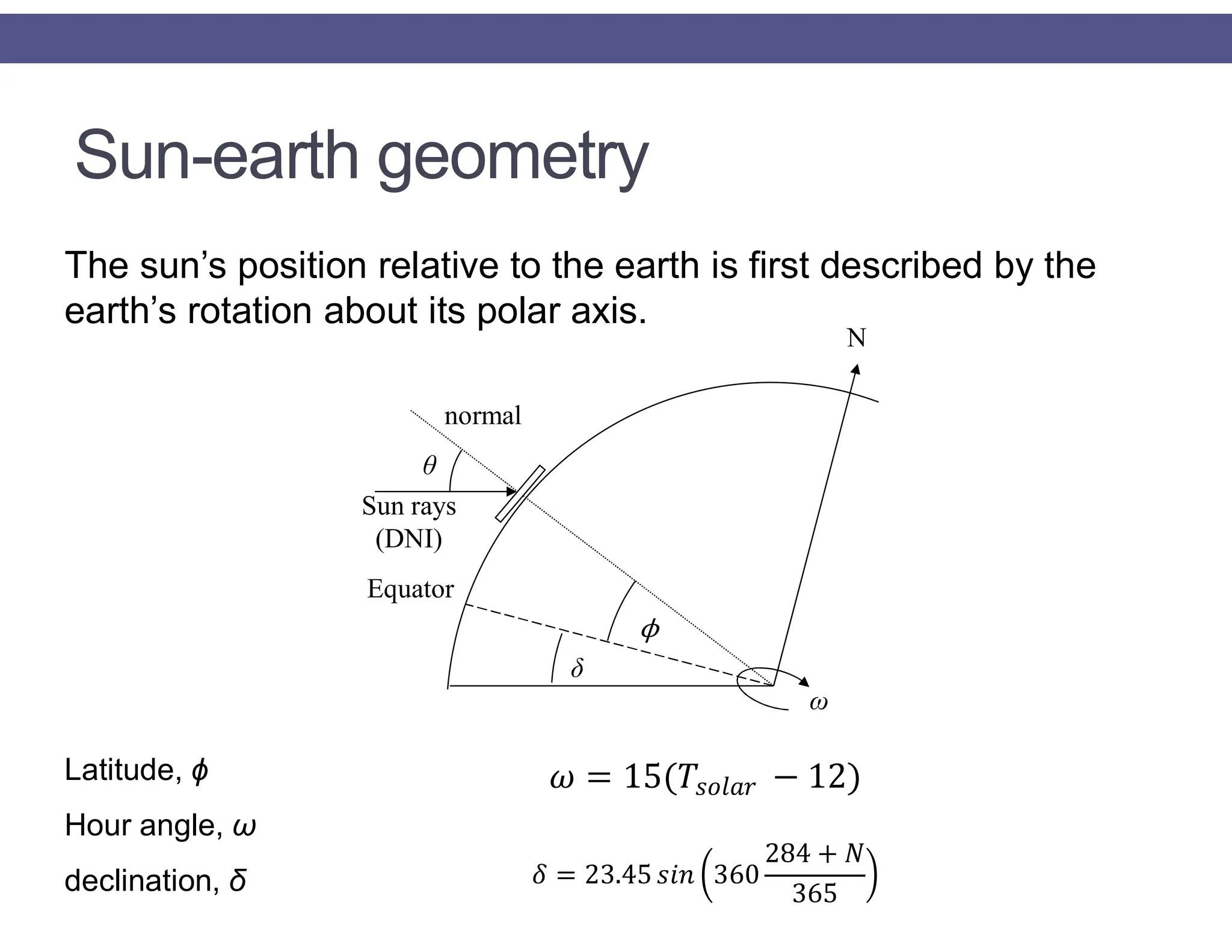 Sun path calculations including definitions | PDF
