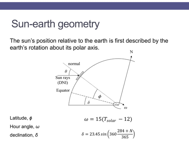 Sun path calculations including definitions | PDF | Geography | Science
