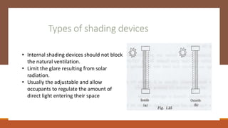 SUN PATH AND SHADOW ANGLESarchitrcture.pdf