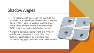 SUN PATH AND SHADOW ANGLESarchitrcture.pdf
