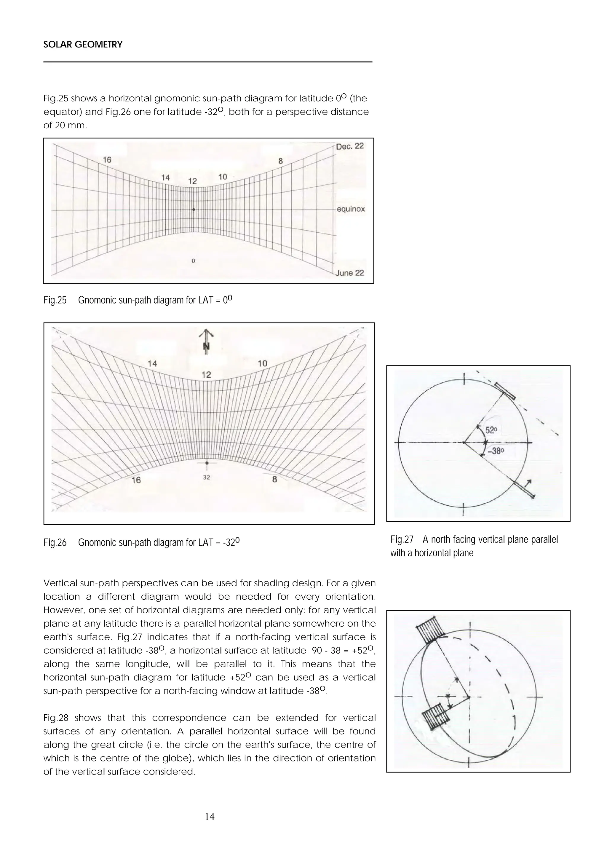 sun path diagram, shadow determination.pdf