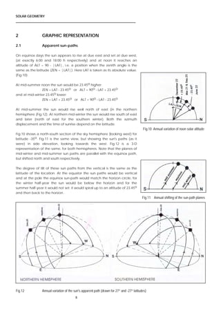 sun path diagram, shadow determination.pdf