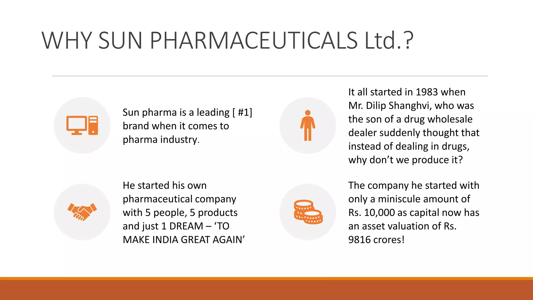 Sun pharma- A complete company review, analysis of crisis and realistic ...