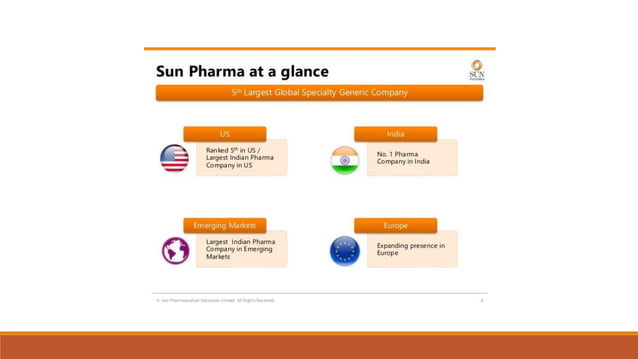 Sun pharma- A complete company review, analysis of crisis and realistic ...