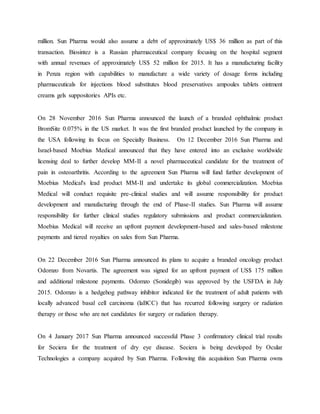 Sun pharmaceutical ( international marketing ) term paper | DOCX