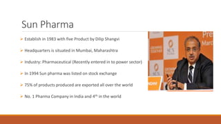 Sun pharma ib | PPTX