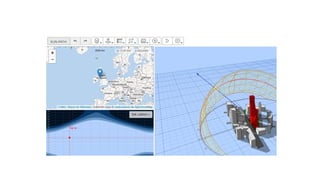 Sun position perl6 | PDF | Programming Languages | Computing
