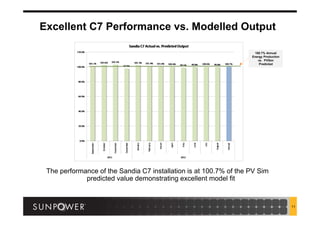 Sun Power Presentation | PDF