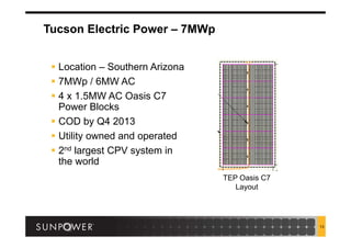 Sun Power Presentation | PDF