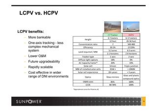 Sun Power Presentation | PDF