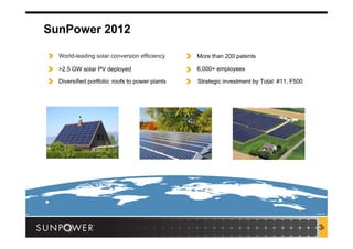 Sun Power Presentation | PDF