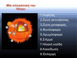 Δομή του Ήλιου | PPT