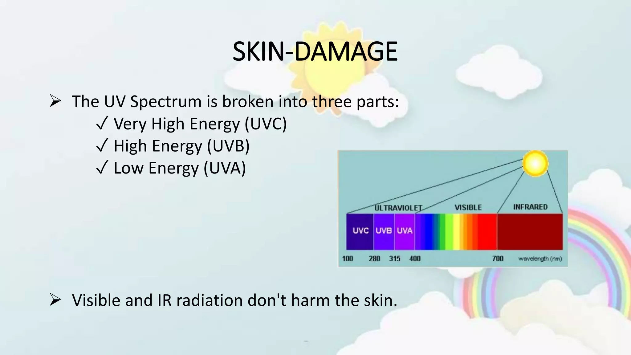 Sun Protection (Classification of Sunscreen and SPF) | PPTX
