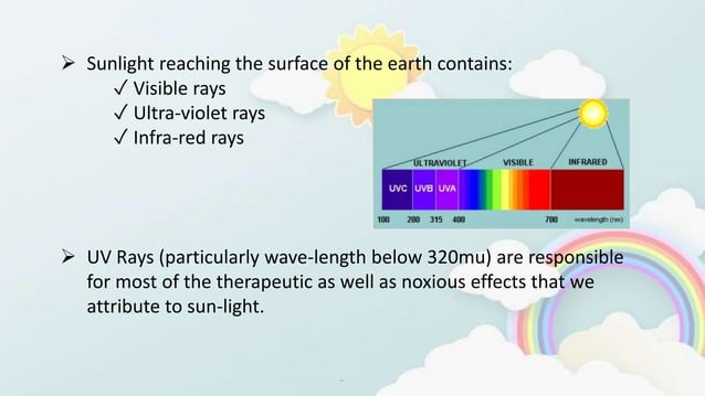 Sun Protection (Classification of Sunscreen and SPF) | PPTX