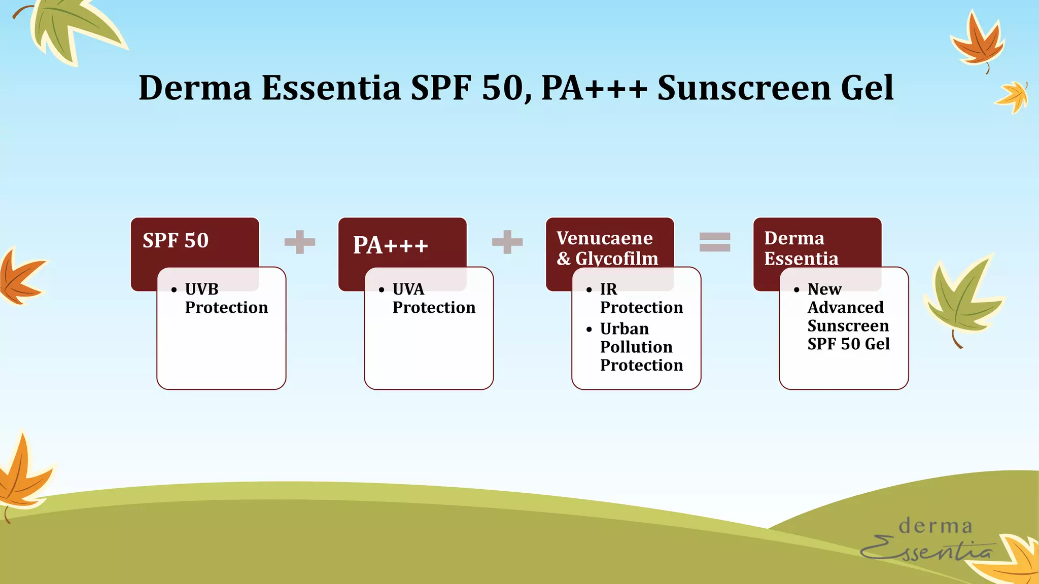 Sun Protection Factor and its Significance | PPTX