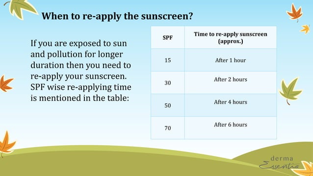 Sun Protection Factor and its Significance | PPTX | Skin and ...