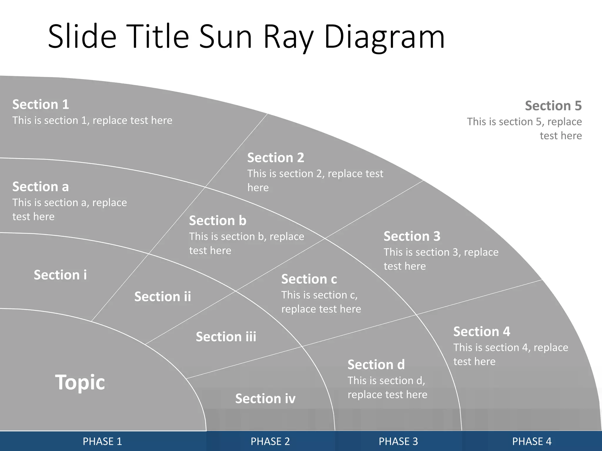 Sun Ray diagram | PPTX