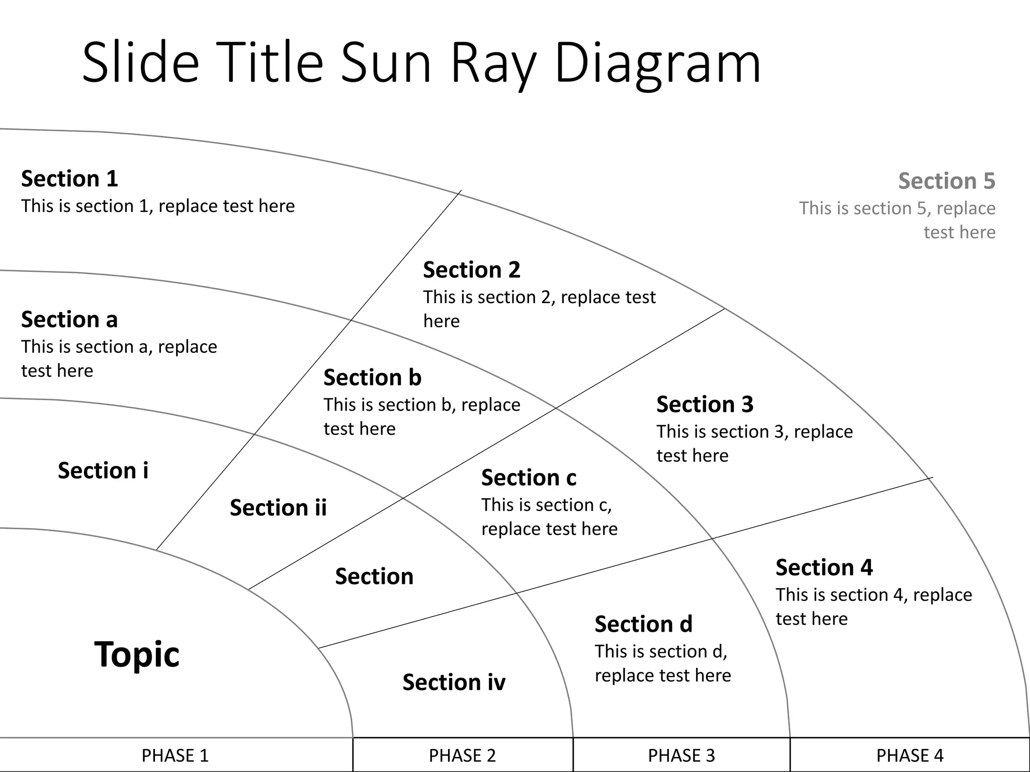 Sun Ray diagram | PPTX