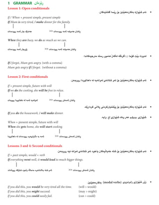 Sunrise 10-grammar-reference | PDF