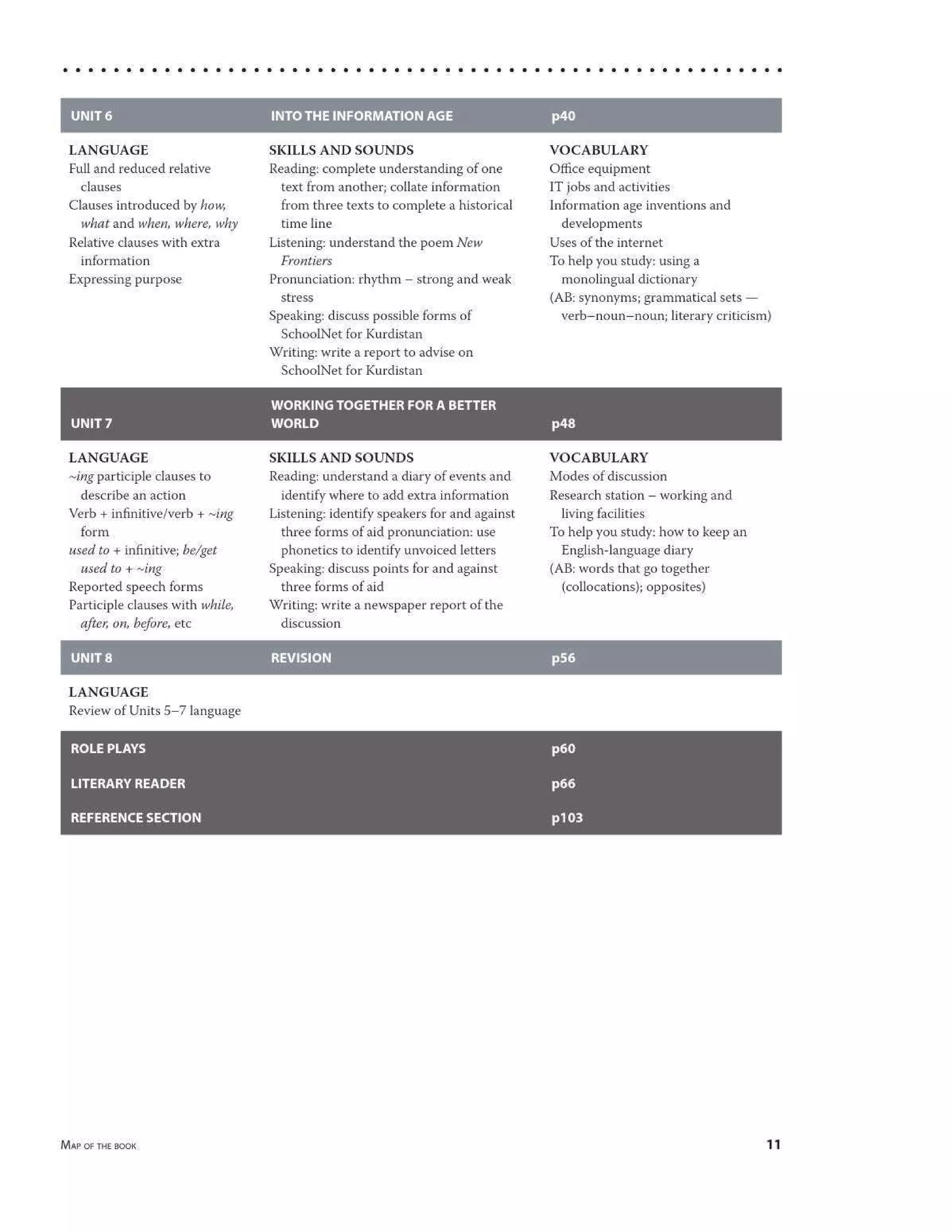Sunrise 12 Teacher's Book | PDF