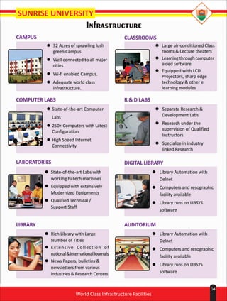 Sunrise information brochure | PDF