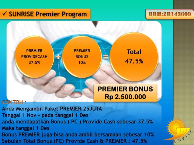 Sunrise indonesia | PPT