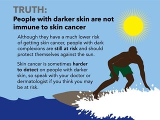 Sun Safety Myths | PPT