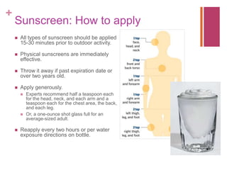 Sunscreen | PPTX
