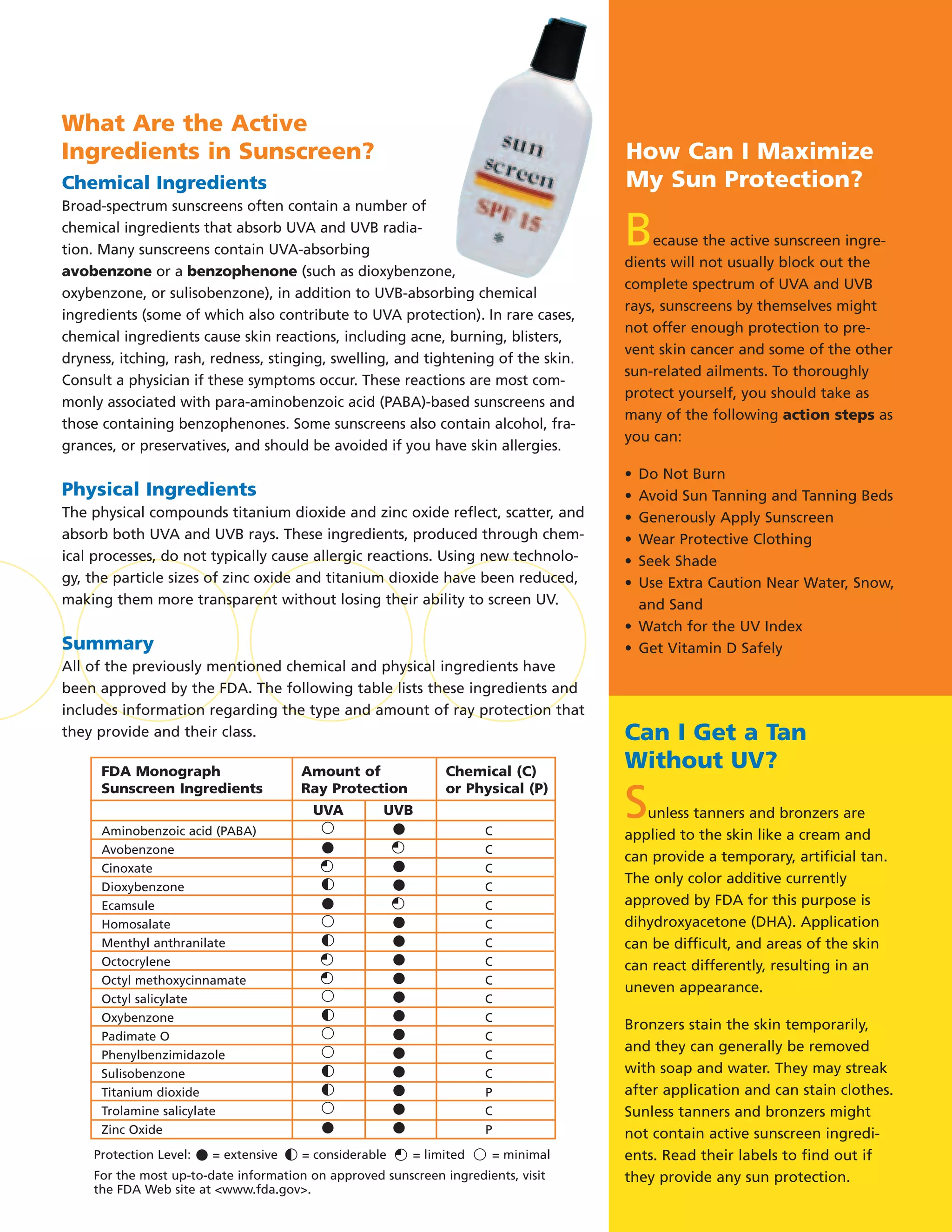 Sunscreen - The Burn Facts | PDF