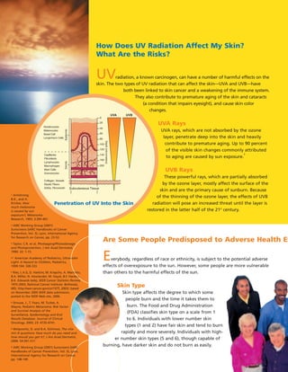 Sunscreen - The Burn Facts | PDF